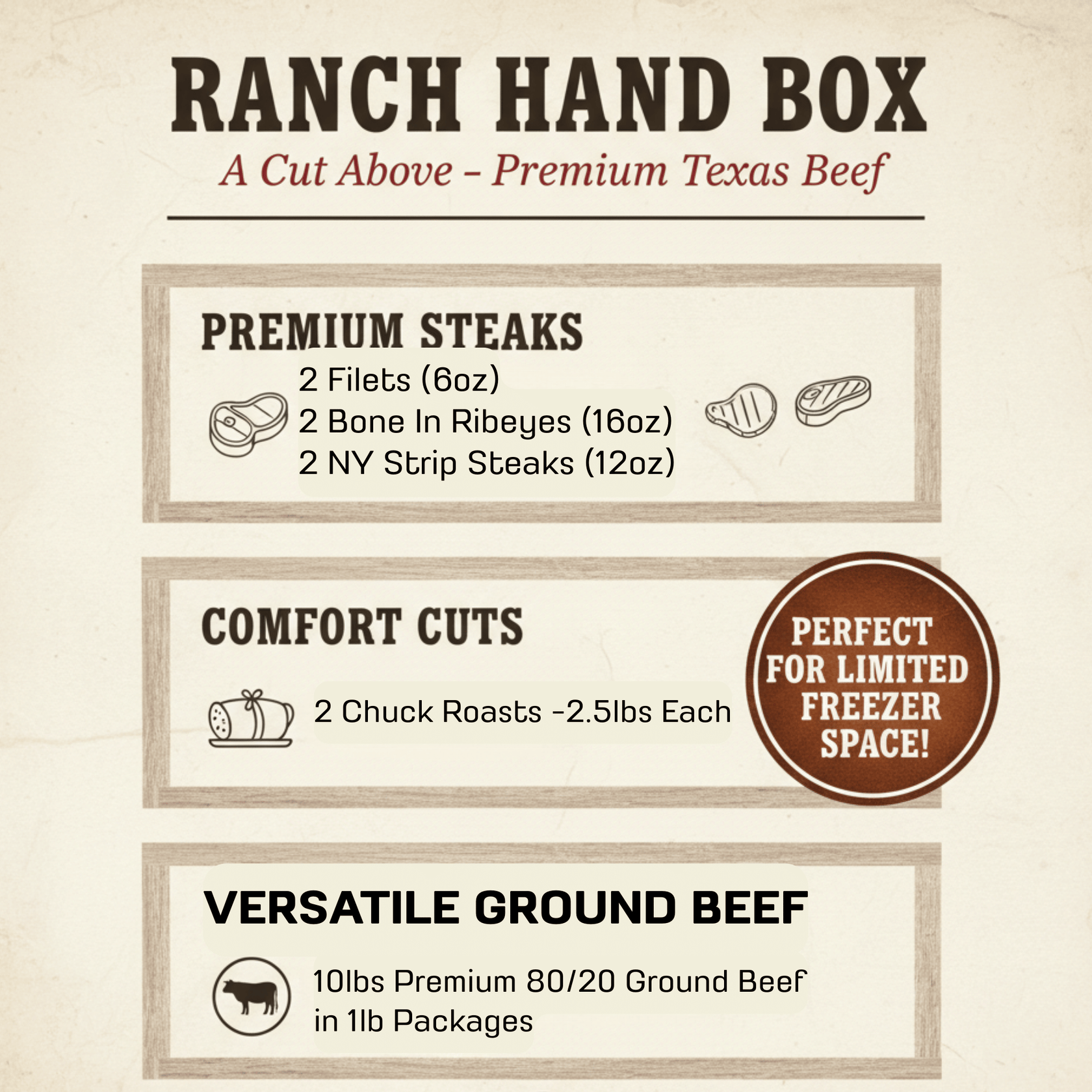 Beef Boxes | Texas Ranch Beef Bundles | Parker County Beef Company